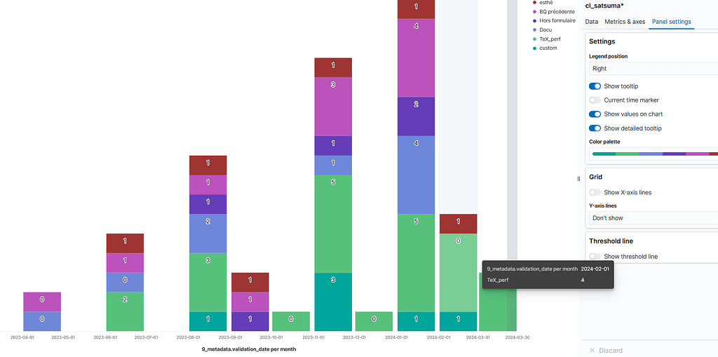 Kibana - Aggregation based - Kibana - Aggregation based -