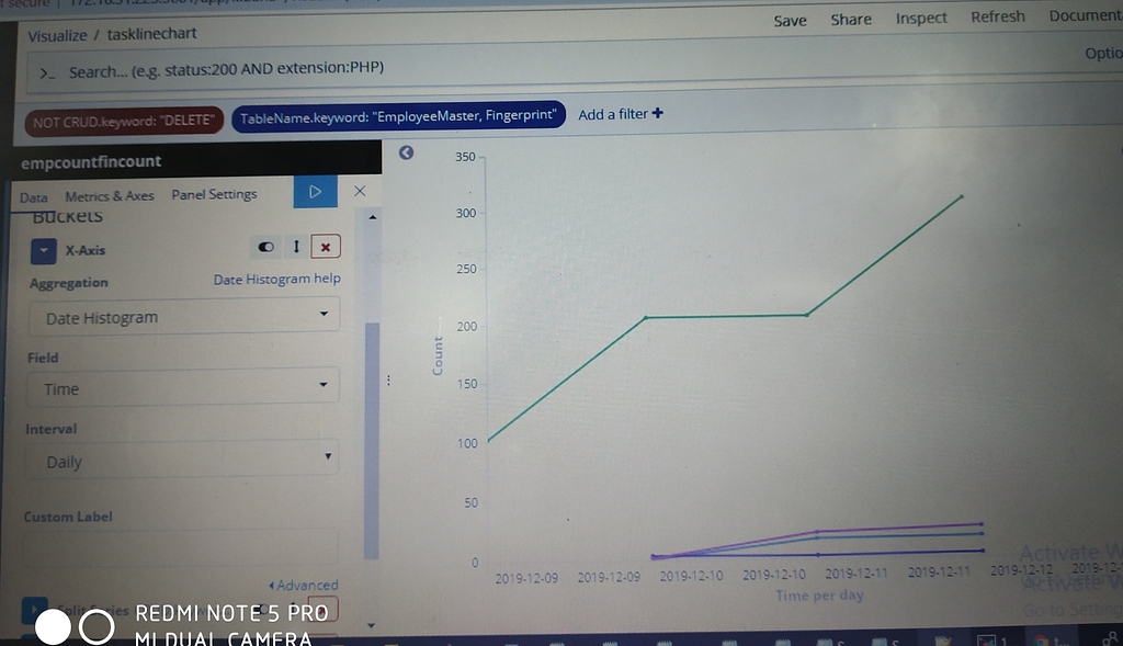 Date histogram orderin kibana - Kibana - Discuss the Elastic Stack