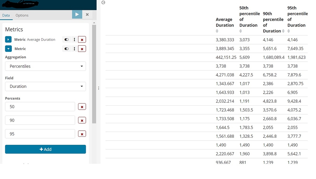 How to apply percentile range filter on kibana visualization for data table - Kibana - Discuss ...