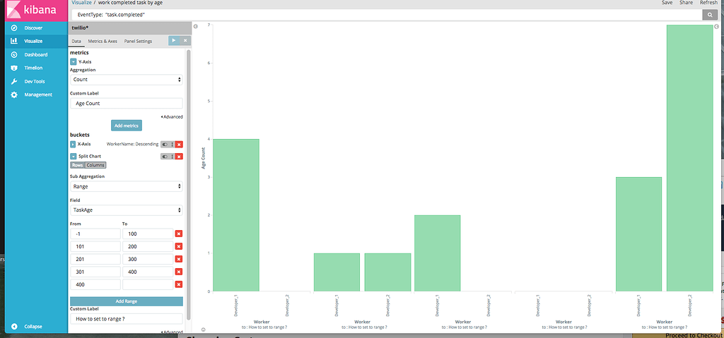 Label for the the bucket - Kibana - Discuss the Elastic Stack
