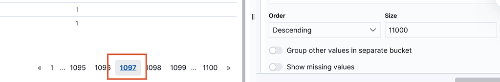 The number of queries exceeds 10000 - Elasticsearch - Discuss the Elastic Stack