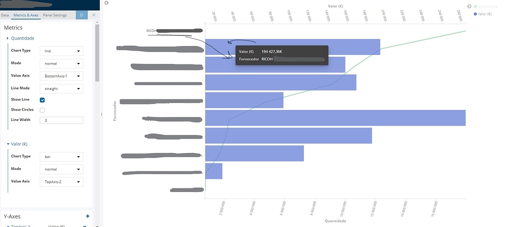 Kibana - line and bar chart - Kibana - Discuss the Elastic Stack