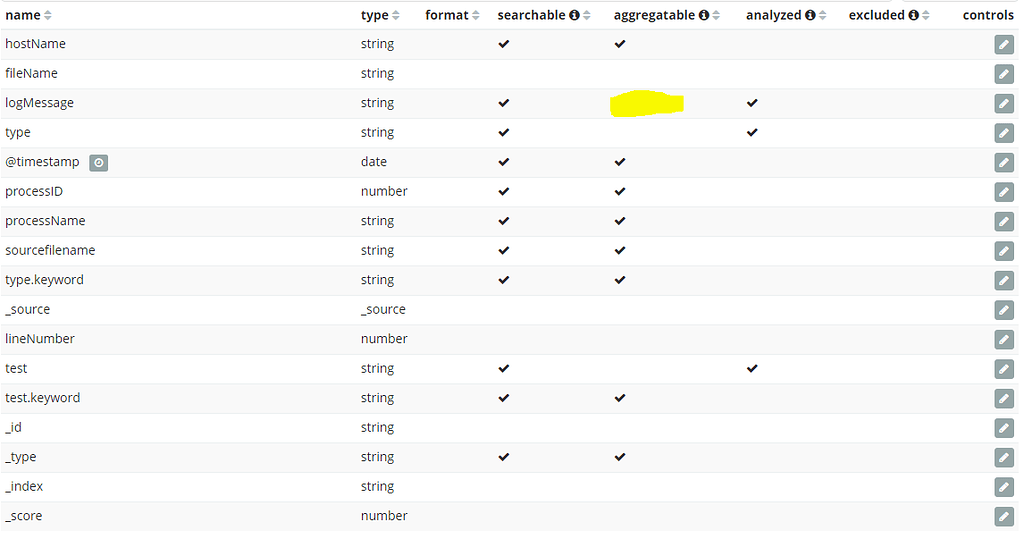 How to make a field aggregatable in Kibana - Kibana - Discuss the Elastic Stack
