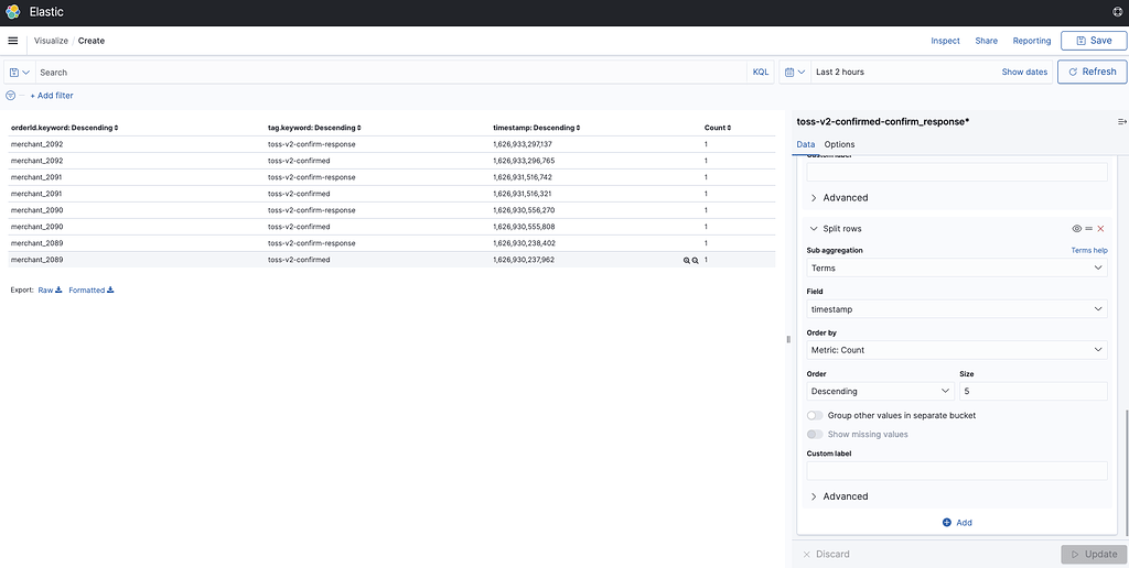 How to show timestamp difference between max and min in data table - Elasticsearch - Discuss the ...