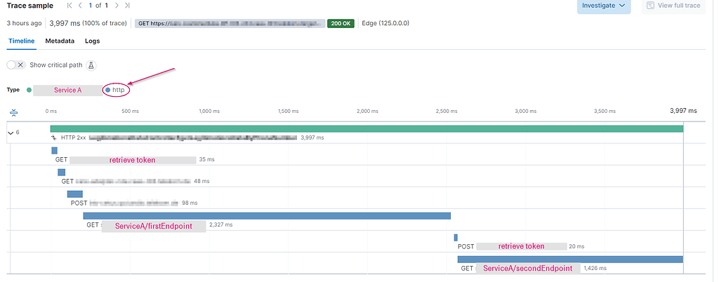 APM trace view in Kibana displays the traced services as external services when they are called ...