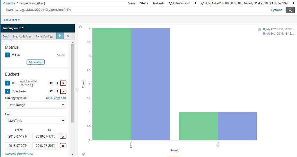 Can we change the label name in Vertical Bar legend - Kibana - Discuss the Elastic Stack