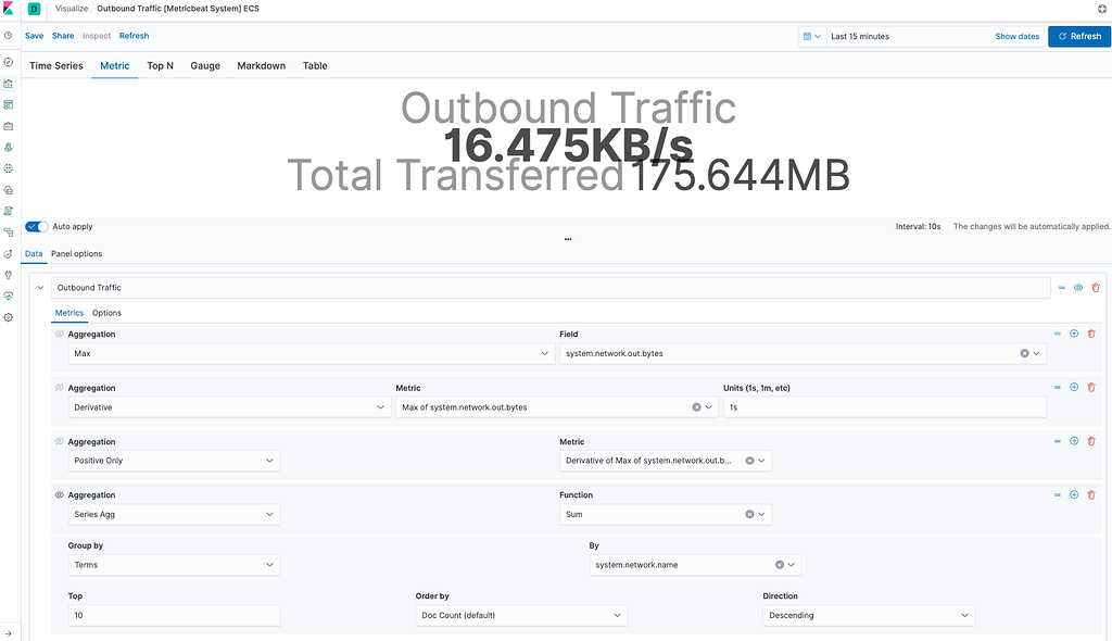 Extract Metricbeat network traffic visualization DSL query - Elasticsearch - Discuss the Elastic ...