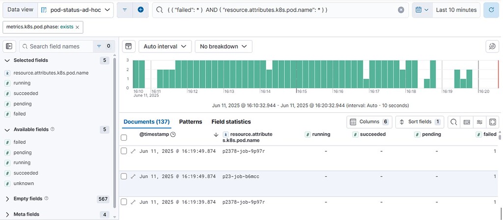 Monitor rule to detect failed pods - Elasticsearch - Discuss the Elastic Stack