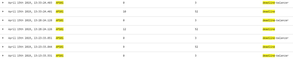 String query - exact string - Kibana - Discuss the Elastic Stack