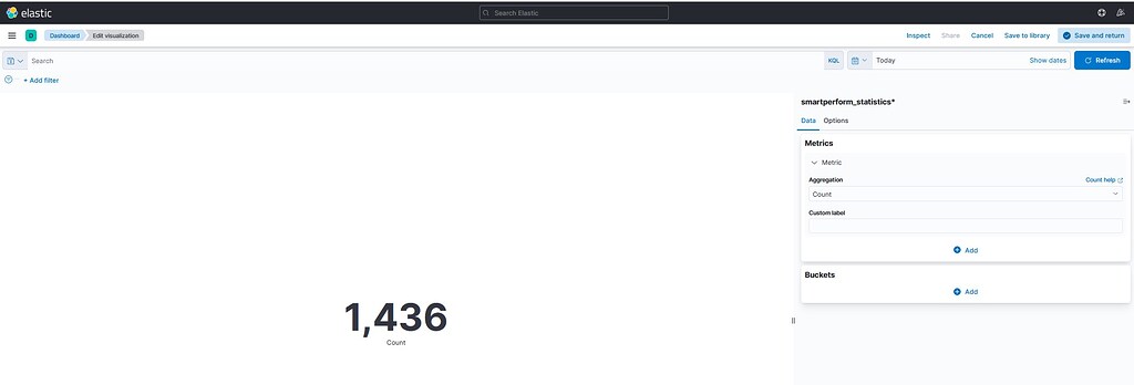 Canvas and Dashboard show different values - Kibana - Discuss the Elastic Stack