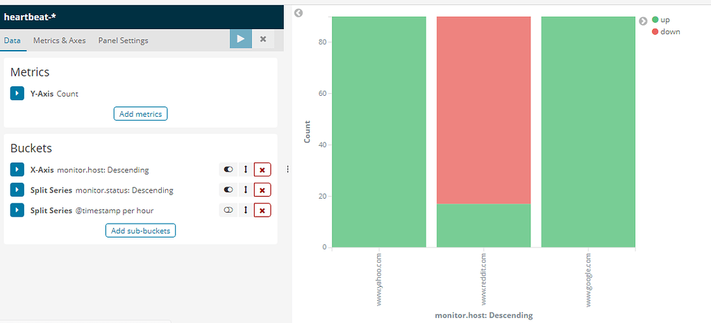 How to change Y-axis metric from default ( count ) to timestamp? - Kibana - Discuss the Elastic ...