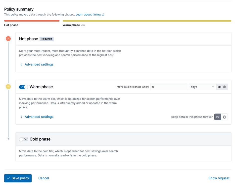 Delete index older than a week - Elasticsearch - Discuss the Elastic Stack