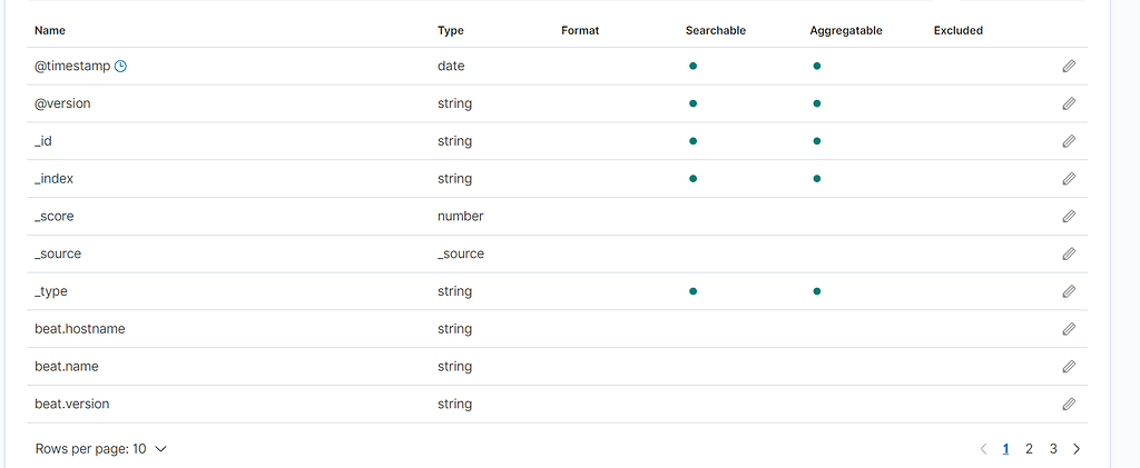 All the fields are not imported - Kibana - Discuss the Elastic Stack