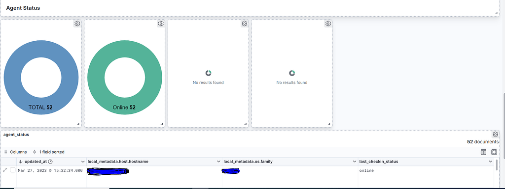 Create fleet agent status table for a particular space - Elastic Agent ... Create fleet agent status table for a particular space - Elastic Agent ...