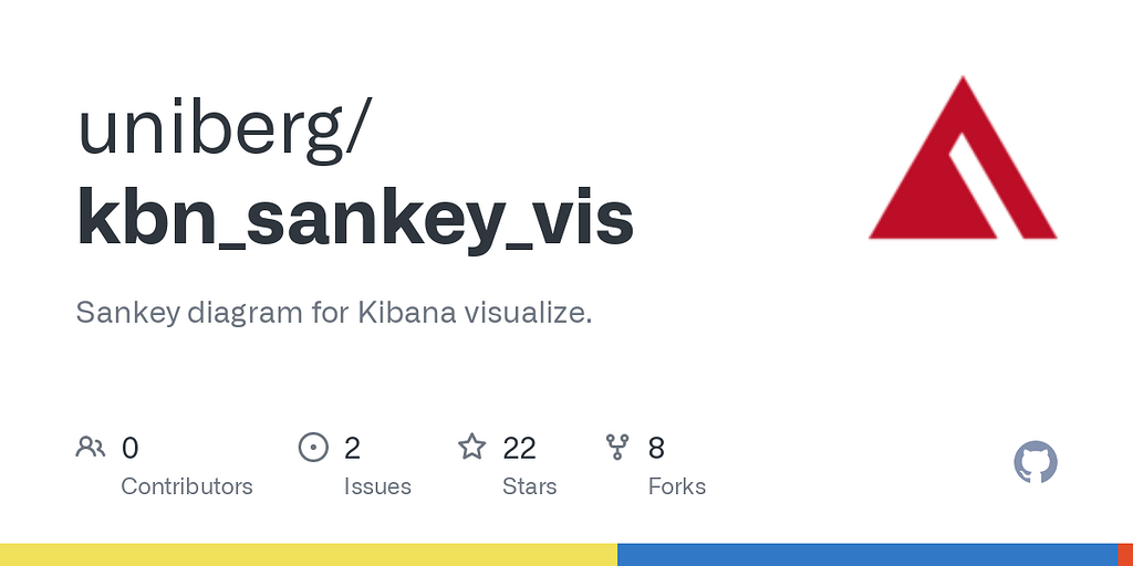 Sankey Visualization plugin installation - Kibana - Discuss the Elastic Stack