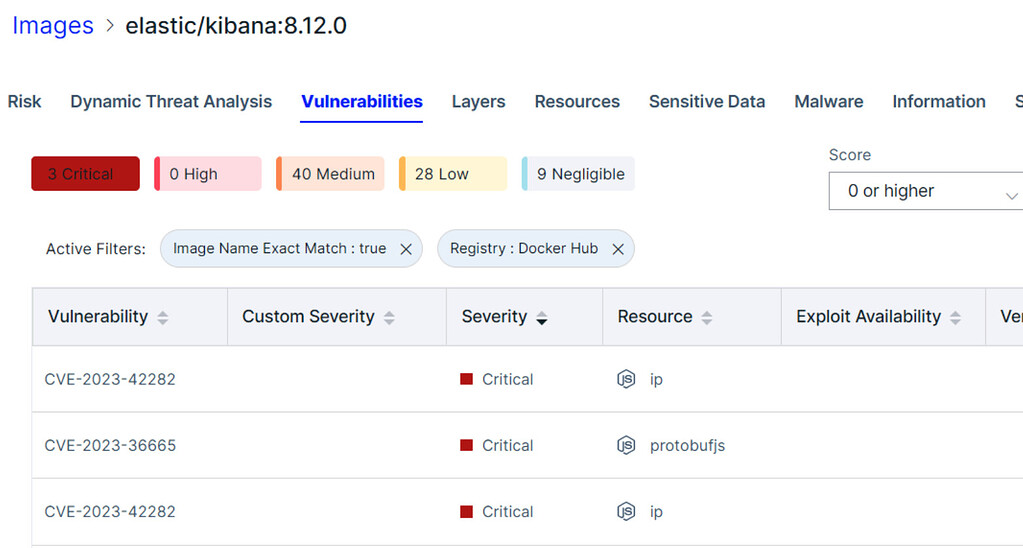Kibana version 8.12.0 Vulnerabilities - Kibana - Discuss the Elastic Stack