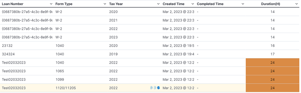 Entire Row color based on condition instead of one column in table lens - Kibana - Discuss the ...
