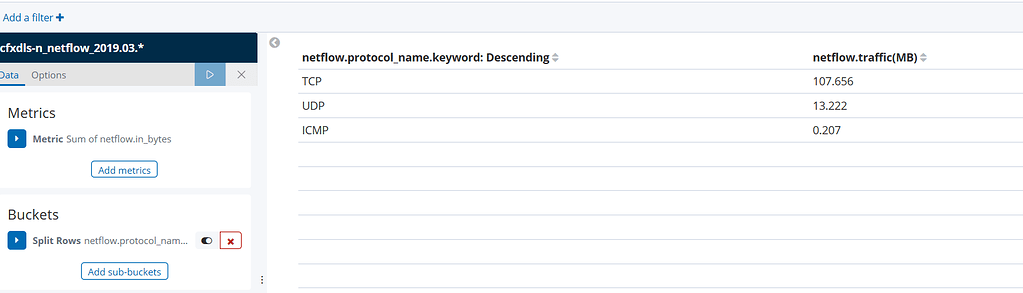 Calculating percentage of Field values in Data table - Kibana - Discuss the Elastic Stack