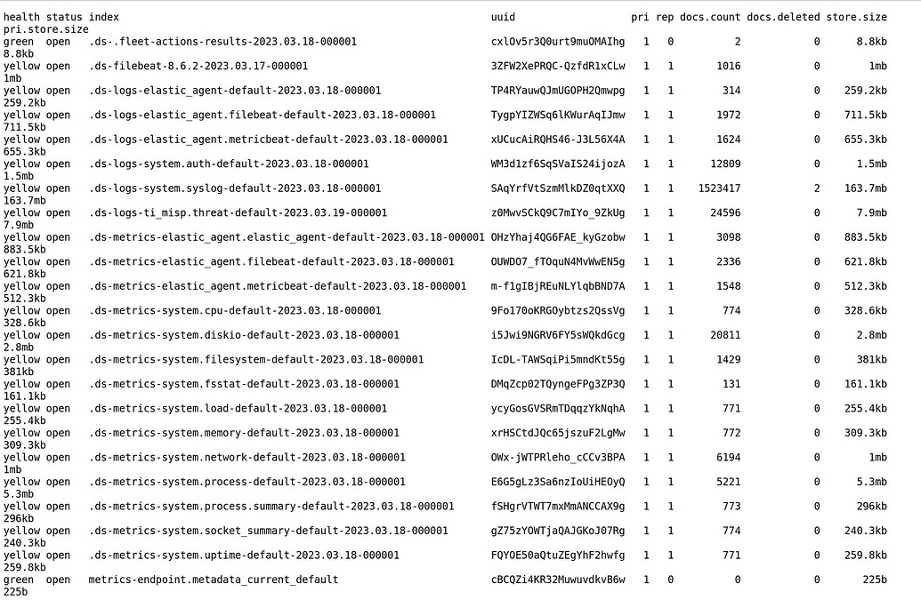 Error: failed to perform any bulk index operations: 429 Too Many Requests - Elastic Agent ...