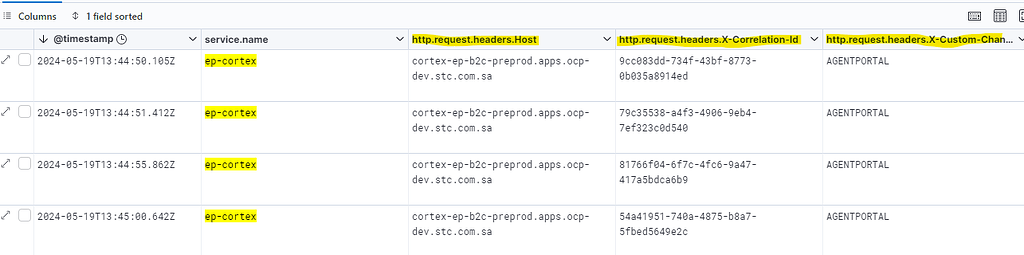 Create a mapping for an unmapped field in a data - Elasticsearch ... Create a mapping for an unmapped field in a data - Elasticsearch ...