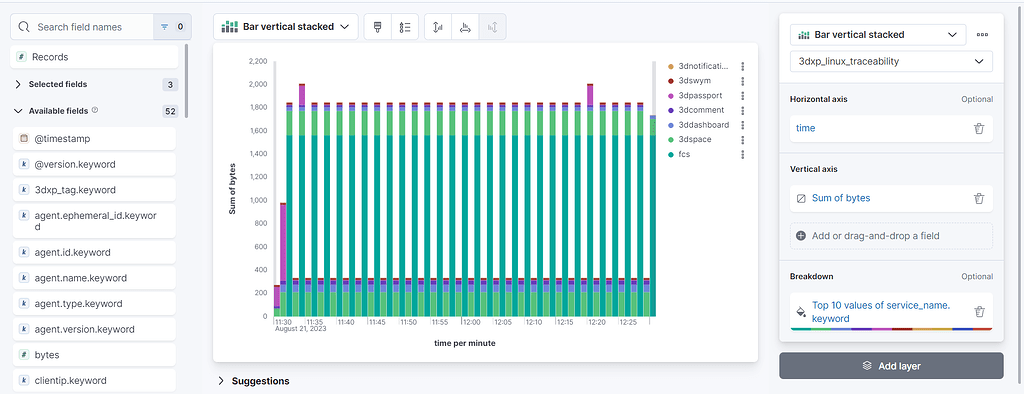 Stacked bar graph - Kibana - Discuss the Elastic Stack