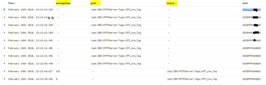 Multiple _grokparsefaillure issue - Logstash - Discuss the Elastic Stack