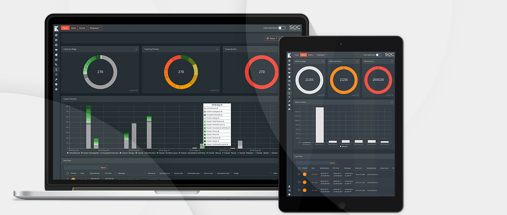 SOC Workflow App Community Edition for ELK Stack - Kibana - Discuss the ...