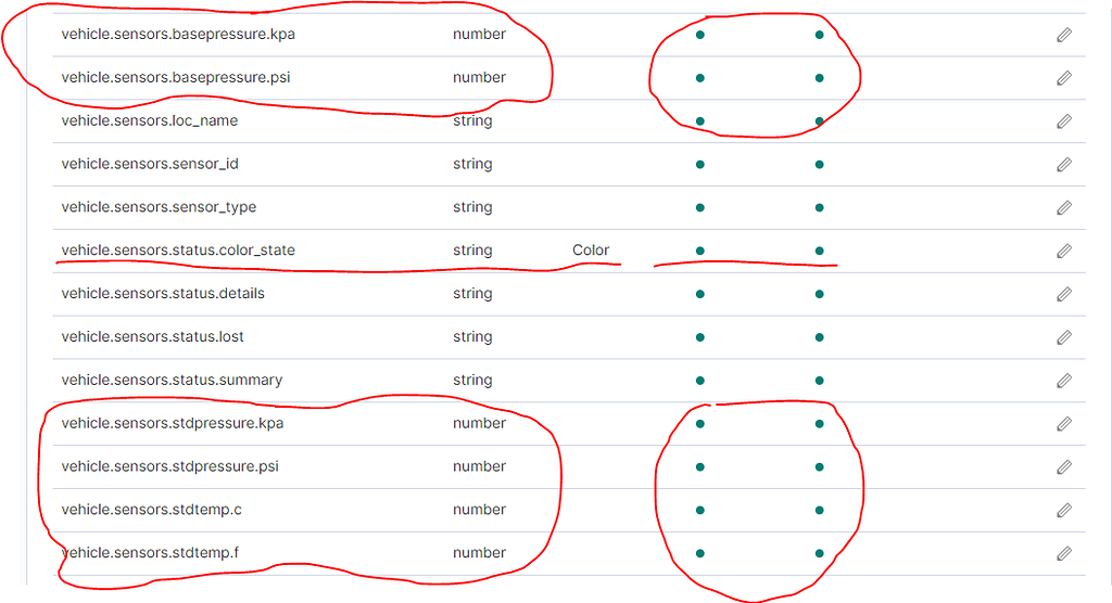 Visualizing Nested Objects in Kibana - Kibana - Discuss the Elastic Stack