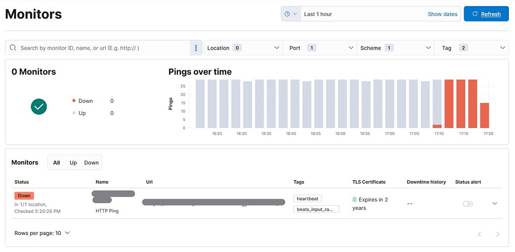 Uptime Monitors not reporting/counted correctly - Synthetics - Discuss the Elastic Stack