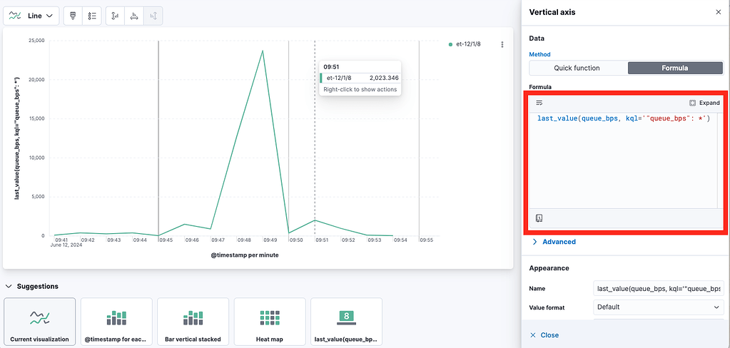 Kibana: Alter the values in the dashboard - Kibana - Discuss the ... Kibana: Alter the values in the dashboard - Kibana - Discuss the ...