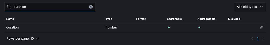 Illegalargumentexception Text Fields Are Not Optmised Elasticsearch Discuss The Elastic Stack