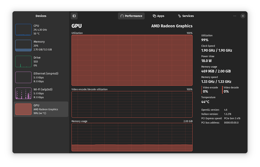 AMD Gpu Crash while watching video | Mesa 24.1 - Fedora Discussion