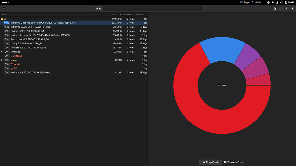 Initramfs is causing my boot to have low space - Fedora Discussion