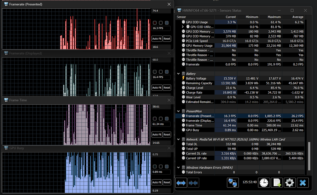 AMD users: presentmon in hwinfo64 - Framework Laptop 13 - Framework ...