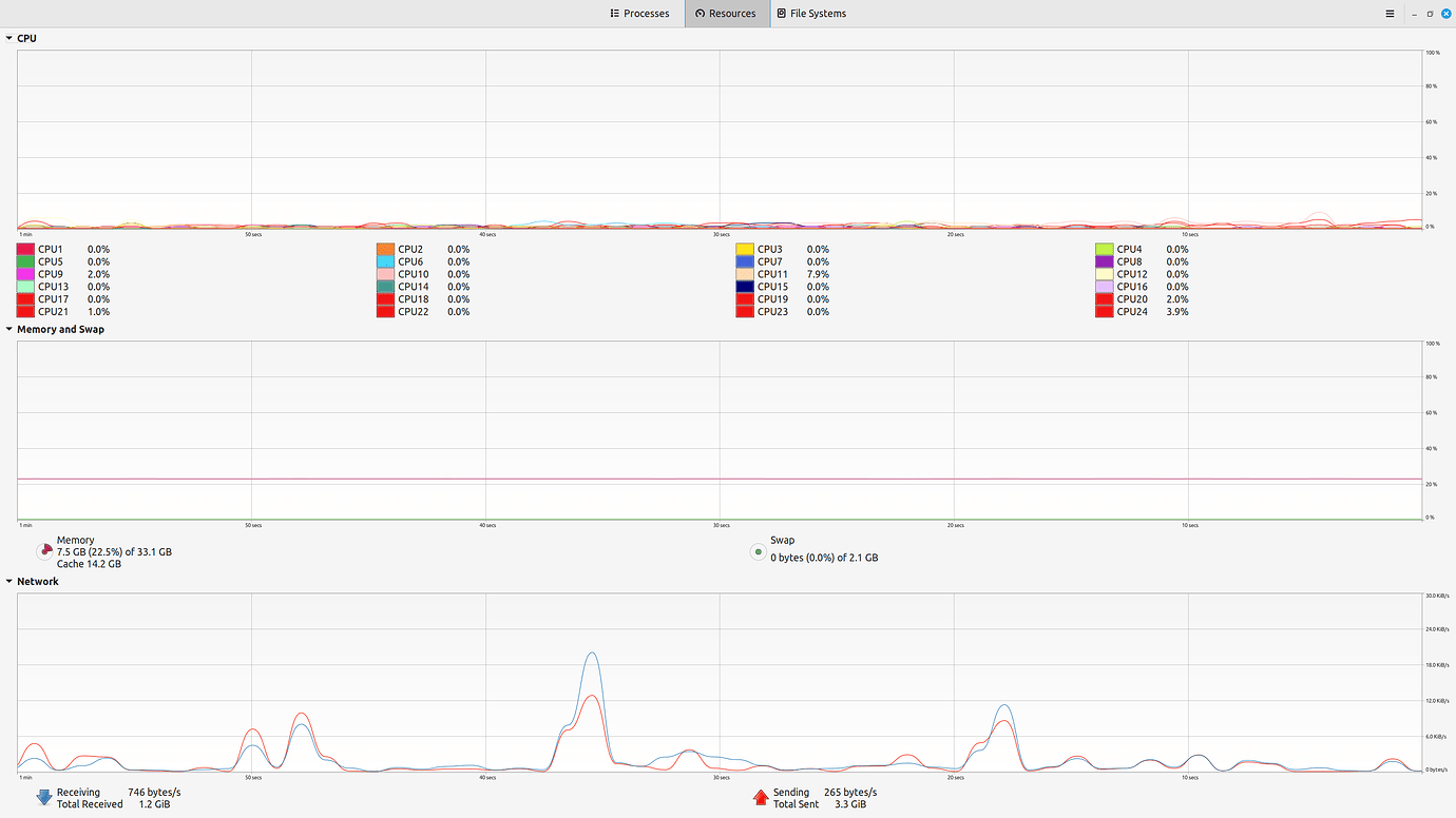 [SOLVED] Single CPU Core rising to 100°C - Linux - Framework Community