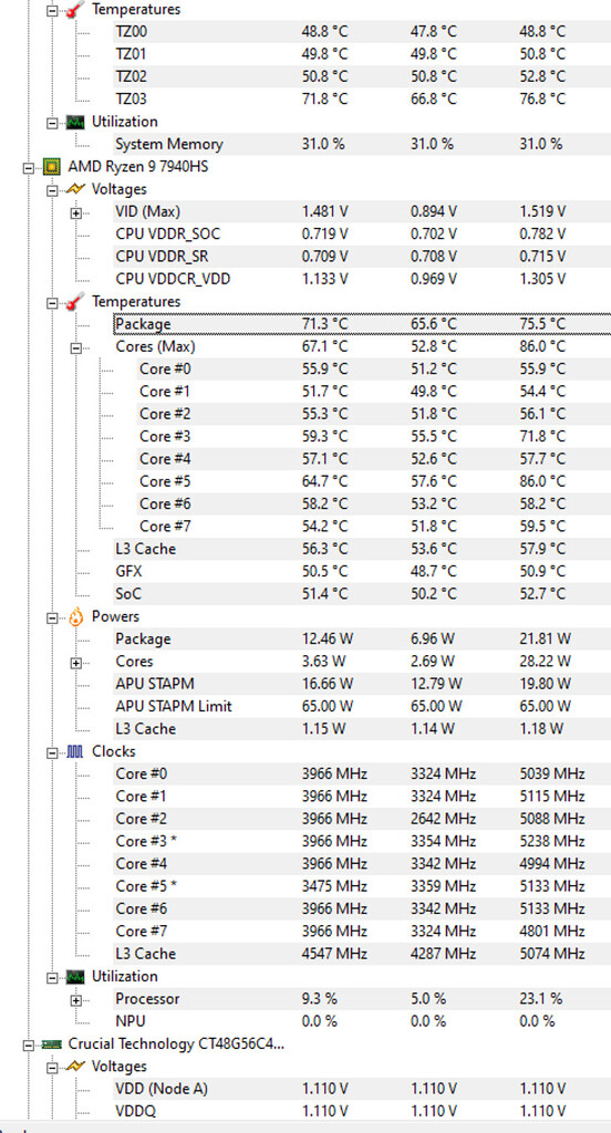 Laptop running hot? Or, maybe this is normal - Framework Laptop 16 ...