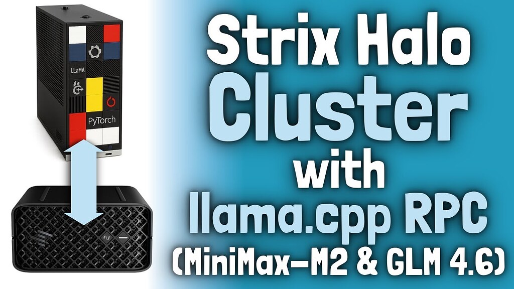 Building a Two-Node AMD Strix Halo Cluster for LLMs with llama.cpp RPC (MiniMax-M2 & GLM 4.6 ...