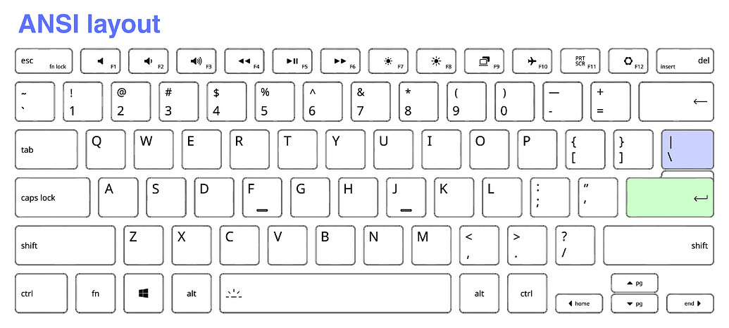 Framework 12 Backlit keyboard - Framework Laptop 12 - Framework Community