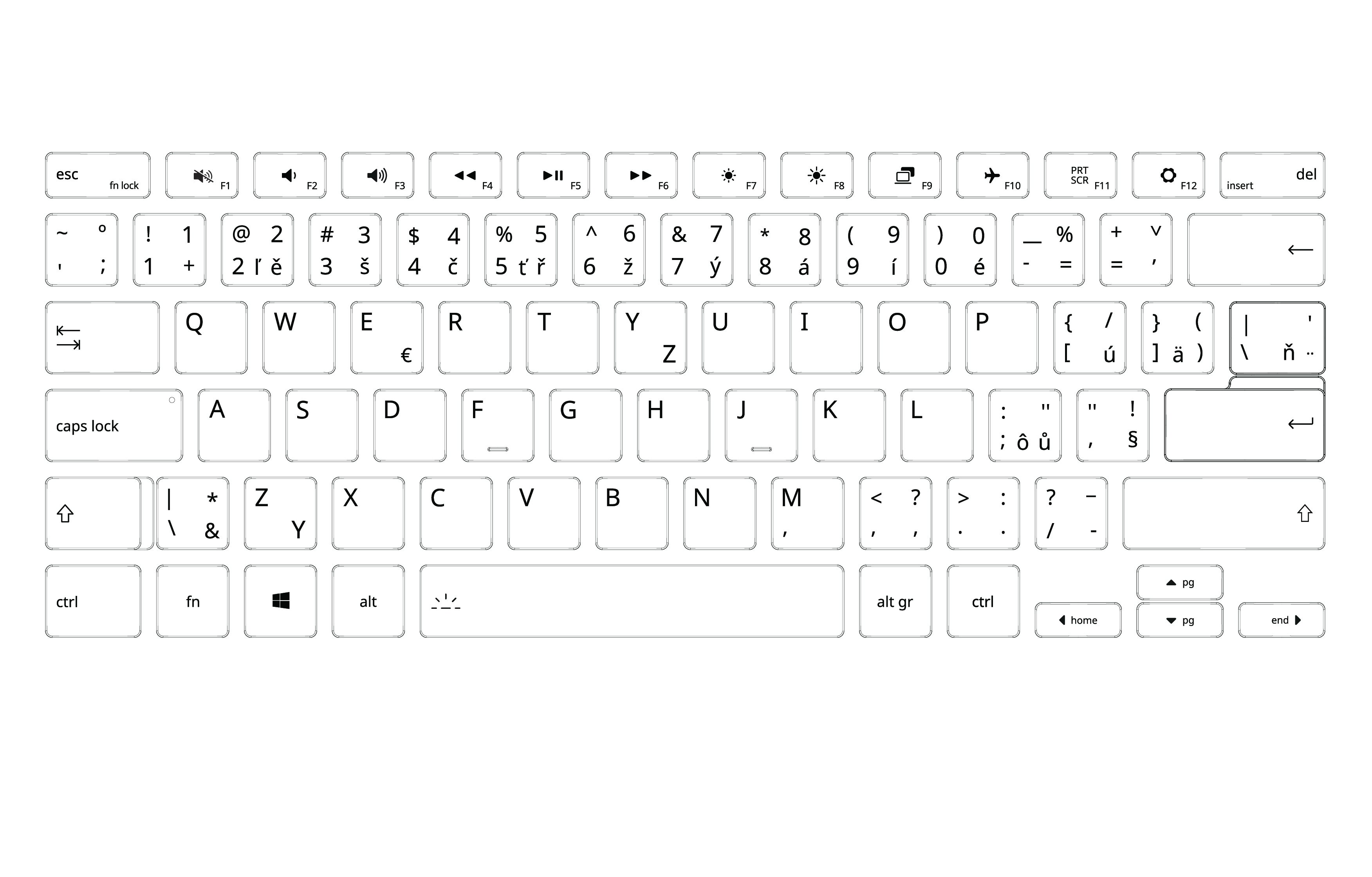 Request: Review of Framework Laptop 16 Keyboard Layouts - #149 by ...