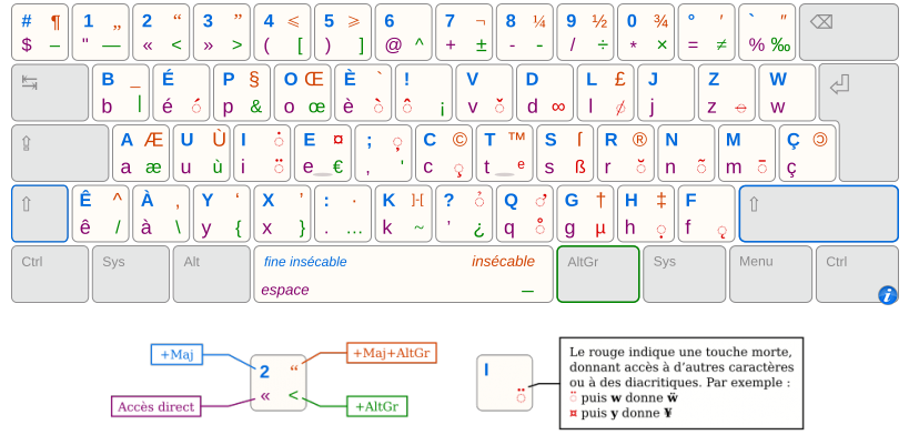 Request: Review of Framework Laptop 16 Keyboard Layouts - #79 by ...