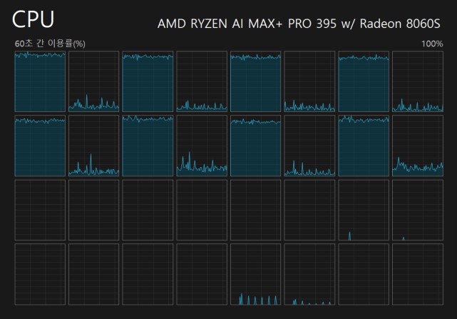 Framework Desktop CPU Performance - Framework Desktop - Framework Community