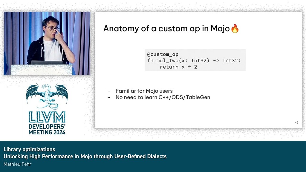 Unlocking high performance in Mojo through user-defined dialects ...