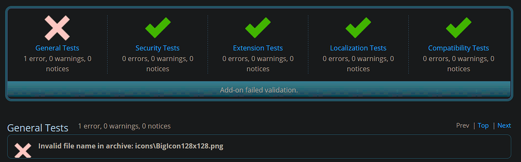 Verification fails with Verification fails with