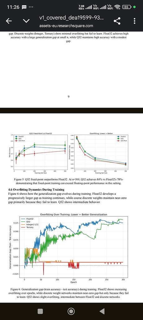Discrete weight Neural networks - AI/ML AWG Topics - Open Science Data ...