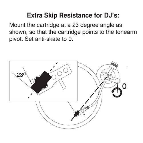 Which Shure is right? - CDJ & Vinyl DJing - DJ TechTools Forum
