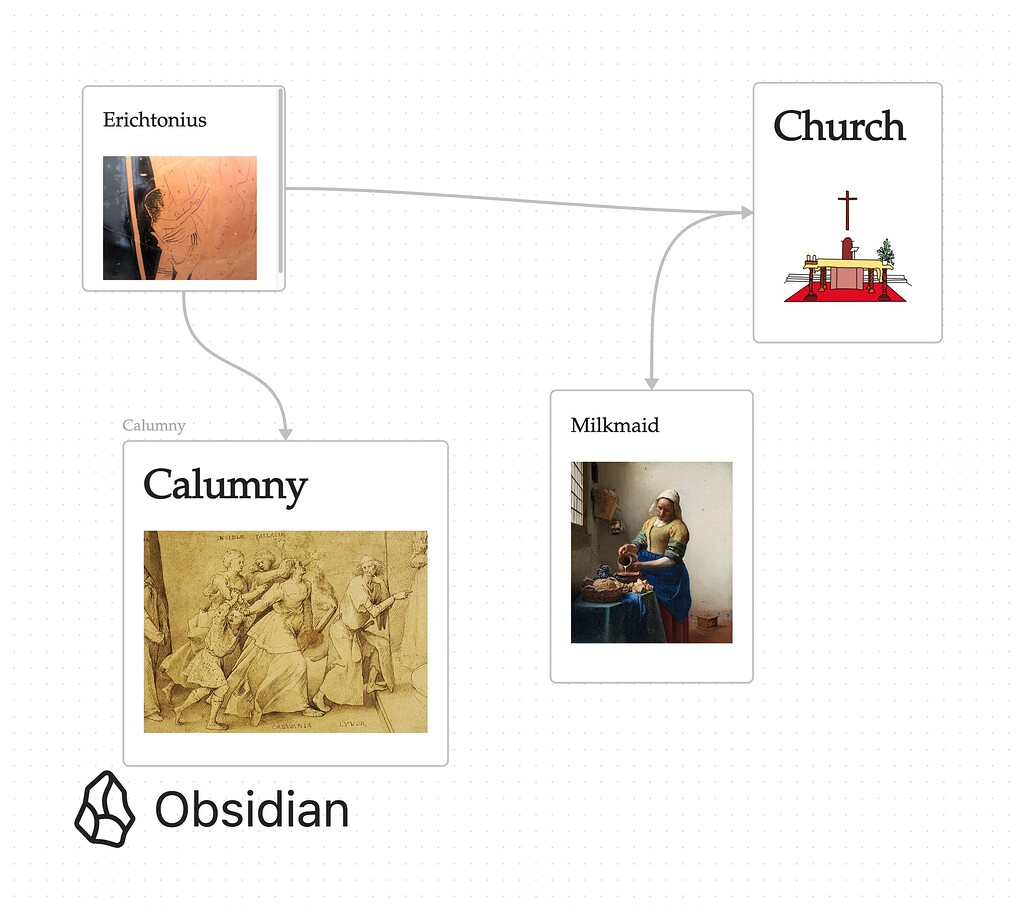 Mind map with pictures in Anki - Card Design - Anki Forums