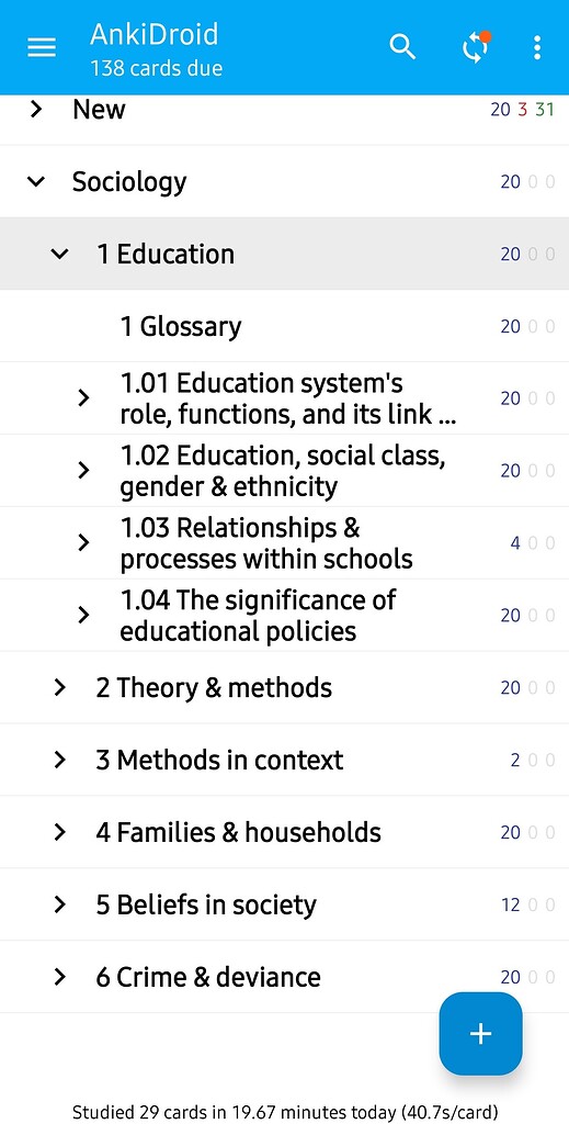 Anki shows cards i already did yesterday as new - Help - Anki Forums
