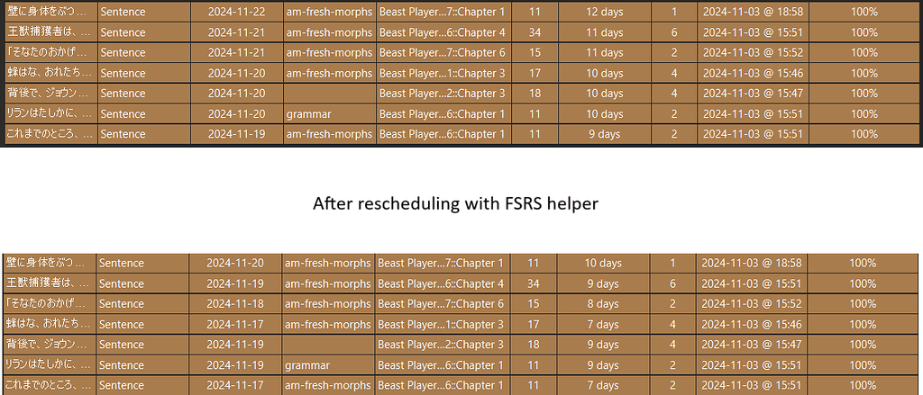 Different scheduling intervals with FSRS 5 and the FSRS helper addon - FSRS - Anki Forums