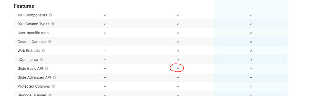 Glide API for Starter - Community Resources - Glide Community