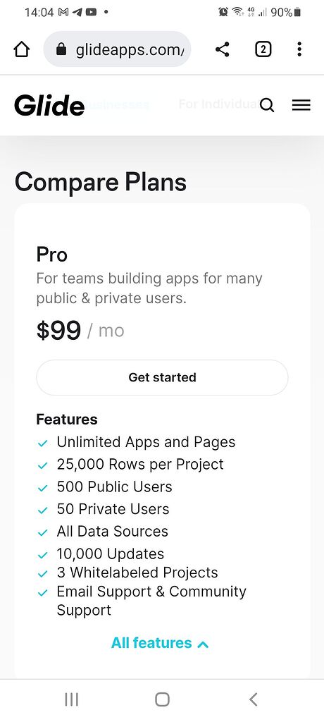 Public users - Ask for Help - Glide Community